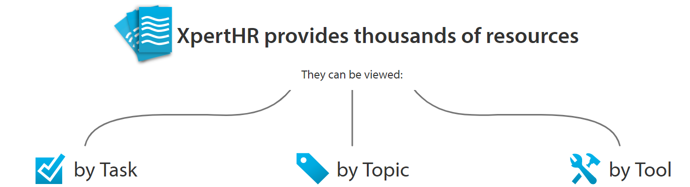 XpertHR – eResource updates